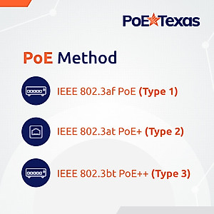 Poe Texas 60 watt PoE Injector - 802.3bt PoE++ Single Port 4-Pair Power Over Ethernet Injector - Active PoE Adapter with 55V 60W Output - 10/100/1000 Gigabit Data - Mode A/B Wall Mount Plug & Play