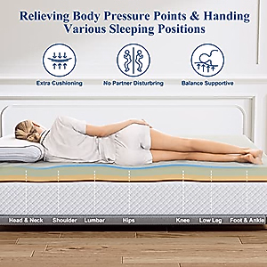 Maxzzz 3 Inch King Mattress Topper Memory Foam, Dual-Layer High-Density Medium Firm Foam Bed Topper for Back Pain Relief, Gel Memory Foam Mattress Pad, Certipur-Us Certified