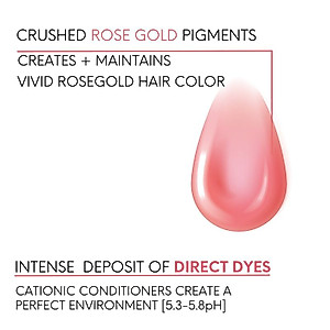 Watercolors INTENSE METALLIC Semi Permanet Color Depositing Shampoo-Sulfate & Paraben Free to Maintain & Enhance Hair Color 8 fl oz - ROSE GOLD