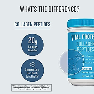 Vital Proteins Collagen Peptides Powder Unflavored 9.33 OZ+Beauty Collagen 9.6oz