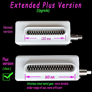 【PLUS】Meat Tenderizer for All KitchenAid and Cuisinart Household Stand Mixers- Mixers Accesssories Attachment with Stainless Steel Gears, White【Improved Extended New Version】