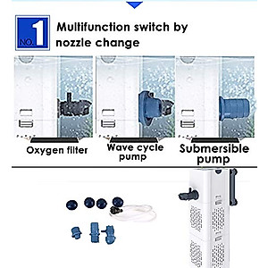 Ultra Quiet Fish Tank Filter 4-in-1 Internal Aquarium Filter,500-1800L/H Submersible Water Filter Pump Multifunctional Filter Water Pump for Betta, Turtle, Pond Fish, Garden. (15W 267GPH (1000L/h))
