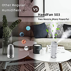 HandFan Small Humidifier, 500ml Portable Mini Humidifier Rechargeable, Battery Operated Personal Humidifier, for Bedroom, Office, Travel, Car, Plants(Grey)