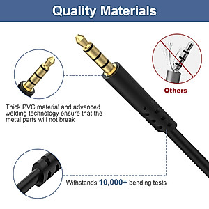 Zosvoses A50 Headset Cable with Inline Mute & Volume Control Compatible with Astro A10, A30, A40, A40TR, A50 Headset Cord for Xbox One PS4 Controller, 6.56ft