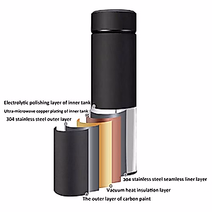 Roceline Stylish Smart Water Bottles with Digital Temperature Display Tea Infuser Bottle – Water Flask, Infuser water bottle, Smart Coffee Thermos – Pink