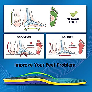 Heavy Duty Arch Support Insoles - 210+ lbs Plantar Fasciitis Insoles for Men Women, Shock Absorption Running Athletic Gel Insoles Orthotic Inserts for High Arch Relieve Foot Pain