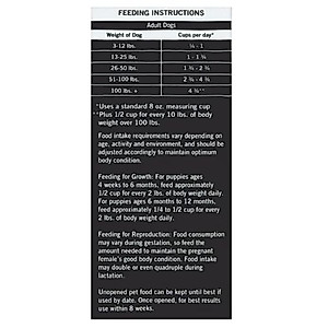 Pure Balance Lamb & Fava Bean Recipe Dry Dog Food, Grain-Free, 11 lbs