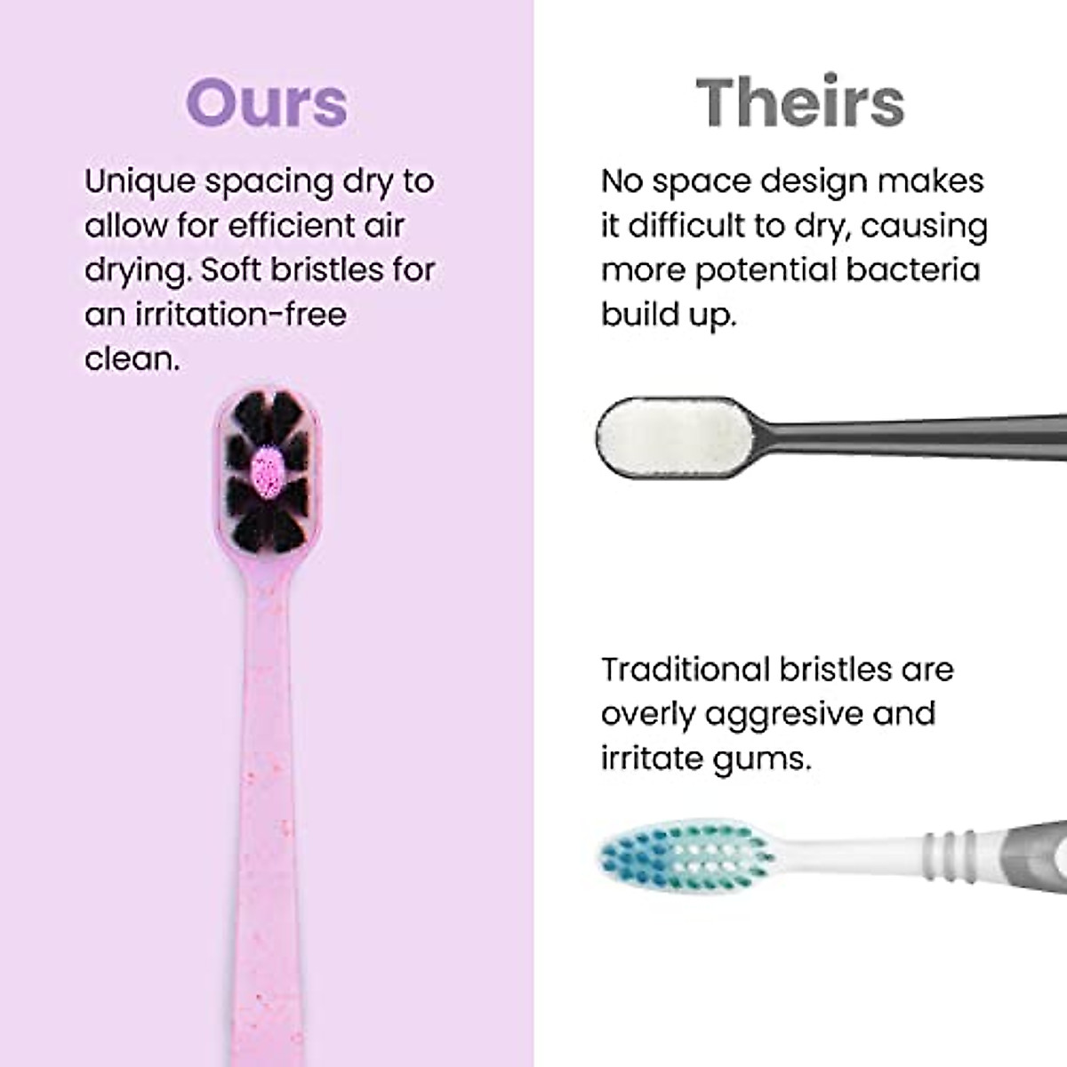 Lindo EcoCare Polishing Toothbrush - Charcoal Infused Bristles & Biodegradable Handle, for Sensitive Gums and Teeth, 12000+ Ultra Fine Charcoal Infused Bristles, Soft and Gentle, Pack of 4