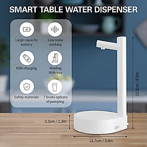 Primst Desktop Electric Water Bottle Dispenser, Portable Drinking Water Pump for 5 Gallon, USB Charging Automatic Water Dispenser Water Jug Pump for Home, Office, Outdoor (White)