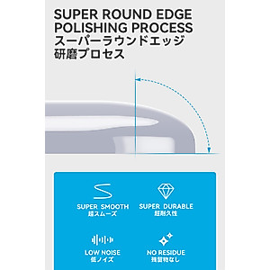 2Sets of TALONGAMES Rounded Curved Edges Mouse Feet Skates Compatible with Razer Viper V2 Pro Wireless Gaming Mouse Feet Replacement,0.8mm,Pure PTFE Material with Super Smooth Glide Pads