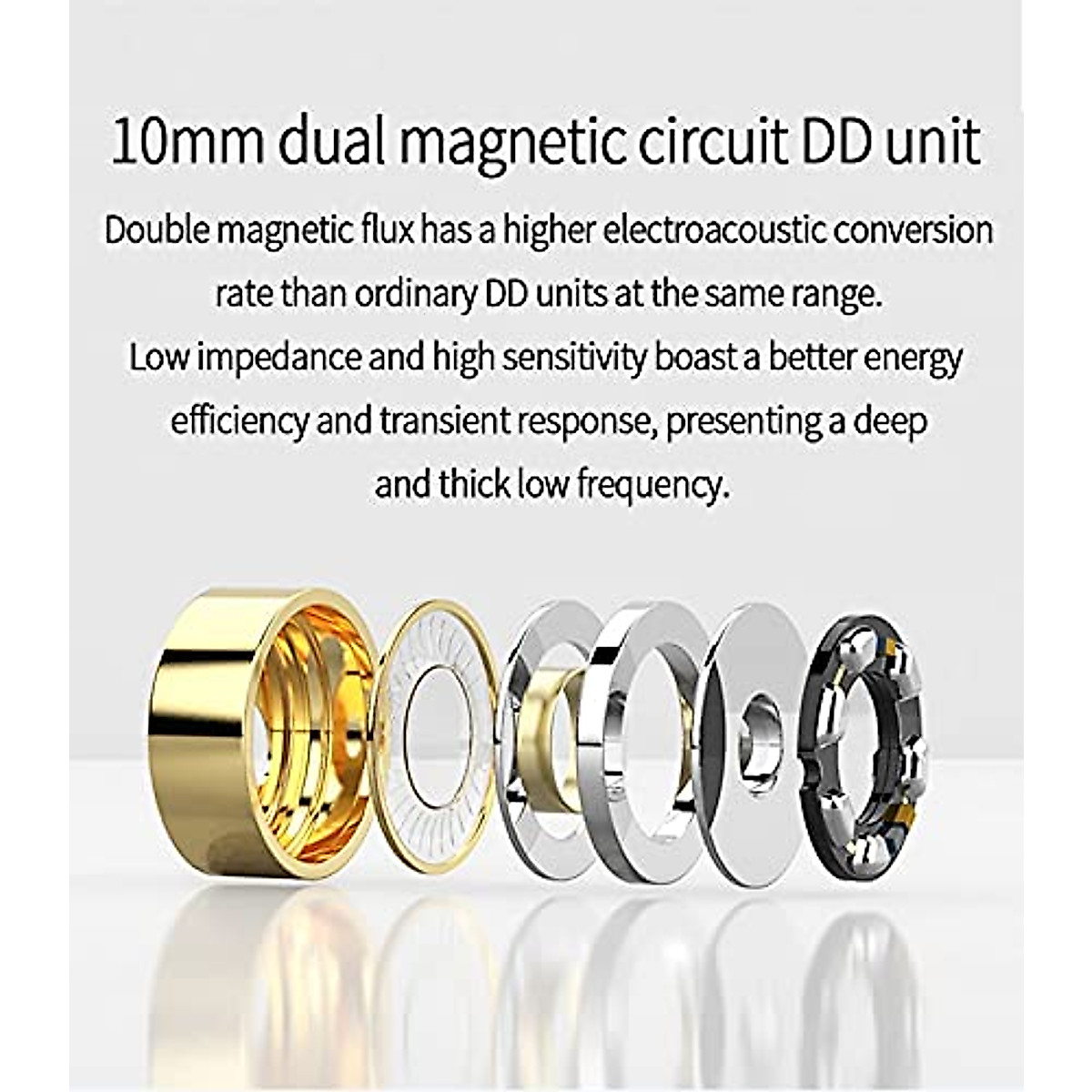 KeepHiFi CCZ Melody IEM Earphones Monitors Hybrid In Ear Headphones 1BA+1DD In Ear Monitors Headphone Wired Professional in Ear Earbuds Wired for Musicians Singers Guitarist Audiophiles (Black No Mic)