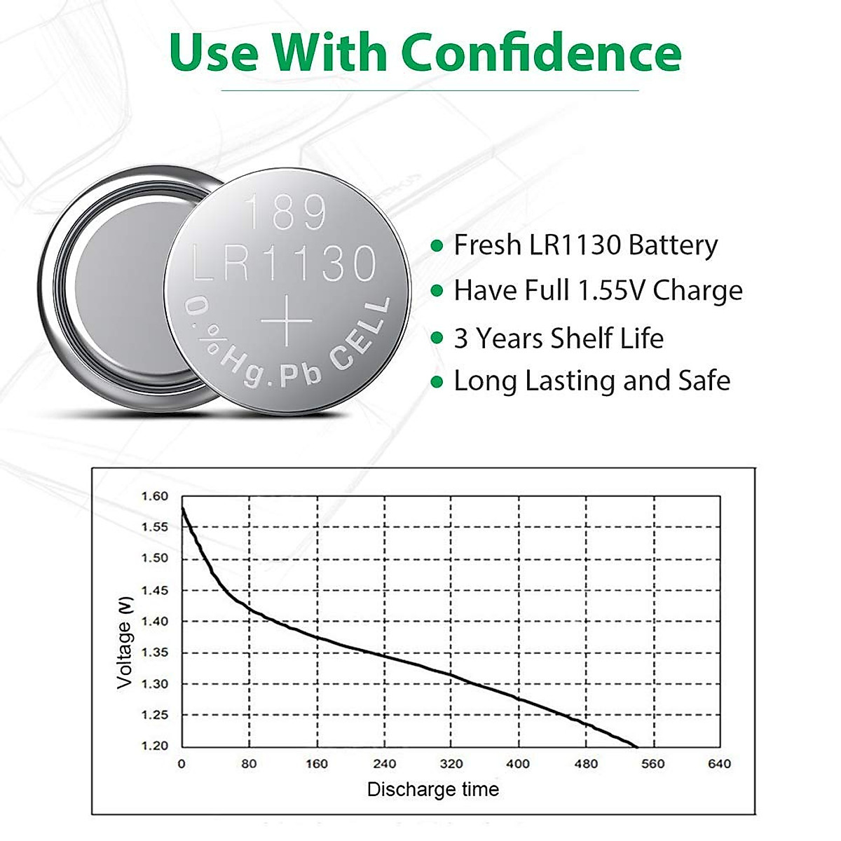 LiCB 40 Pack LR1130 AG10 Batteries 1.5V Alkaline Button Cell Battery