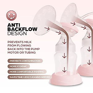 Smart Mommy Electric Breast Pump, High-Definition LCD- Portable Breast Pump, Backflow Design, 2 Modes Pumps and 9 Levels- Extractor De Leche Materna Electrico- BPA Free, Double-Pink