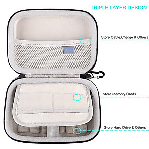 Lacdo Hard Drive Carrying Case for Maxone Ultra Slim Portable External Hard Drive HDD USB 3.0 160GB 250GB 320GB 500GB 1TB 2TB EVA Shockproof Protective Storage Travel Bag, Black