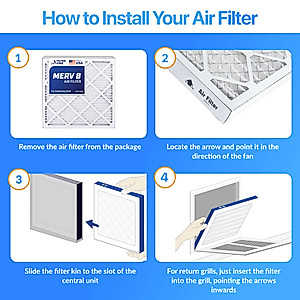 Filter King 15.5x17.5x1 Air Filter | 3-PACK | MERV 8 HVAC Pleated A/C Furnace Filters | MADE IN USA | Actual Size: 15.5 x 17.5 x .75"