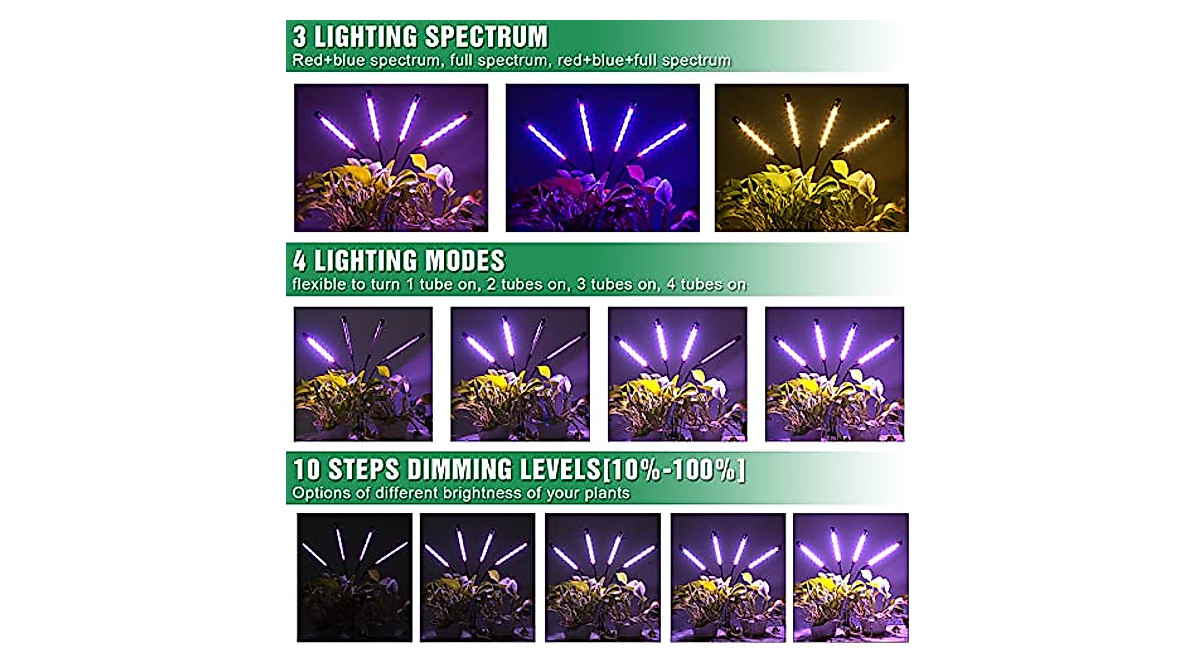 Lxyoug LED Grow Light - Full Spectrum with Adjustable Stand