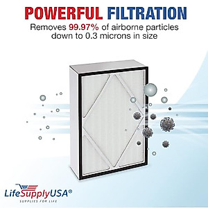 LifeSupplyUSA True HEPA Air Cleaner Filter Replacement Compatible with Hamilton Beach 04162 and 04156 TrueAir High-Efficiency Air Cleaners