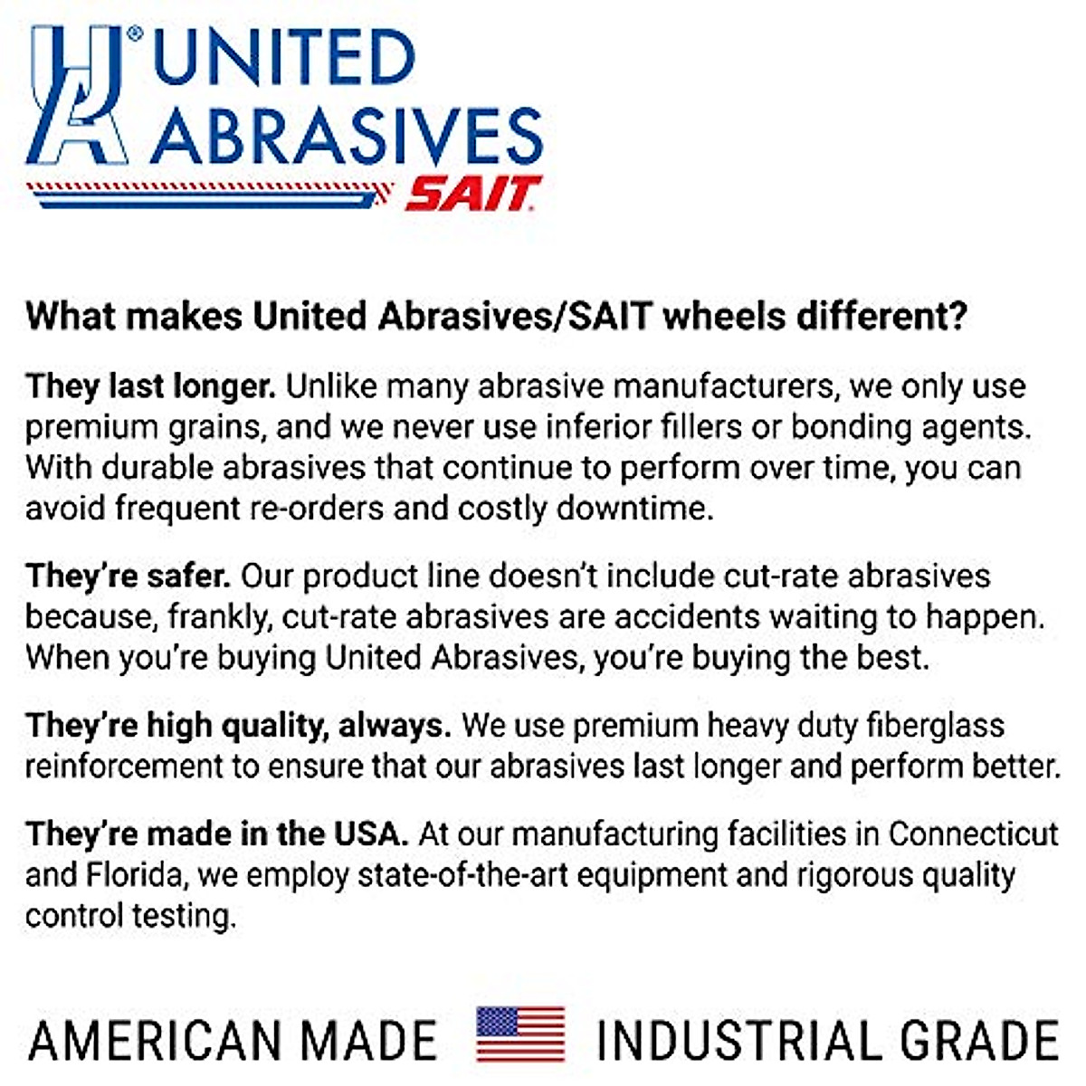 United Abrasives-SAIT 20063 A24R General Purpose/Long Life Grinding Wheel (Type 27/Depressed Center) 4 1/2" x 1/4" x 7/8", 25-Pack
