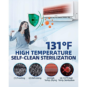 LUORISE 12000 BTU WiFi Mini Split AC/Heating System, Ductless Air Conditioner, 19 SEER2 Energy Efficient Inverter AC, Cools Up to 550 Sq.Ft, Pre-Charged Heat Pump & 16.4ft Installation Kits, 115V