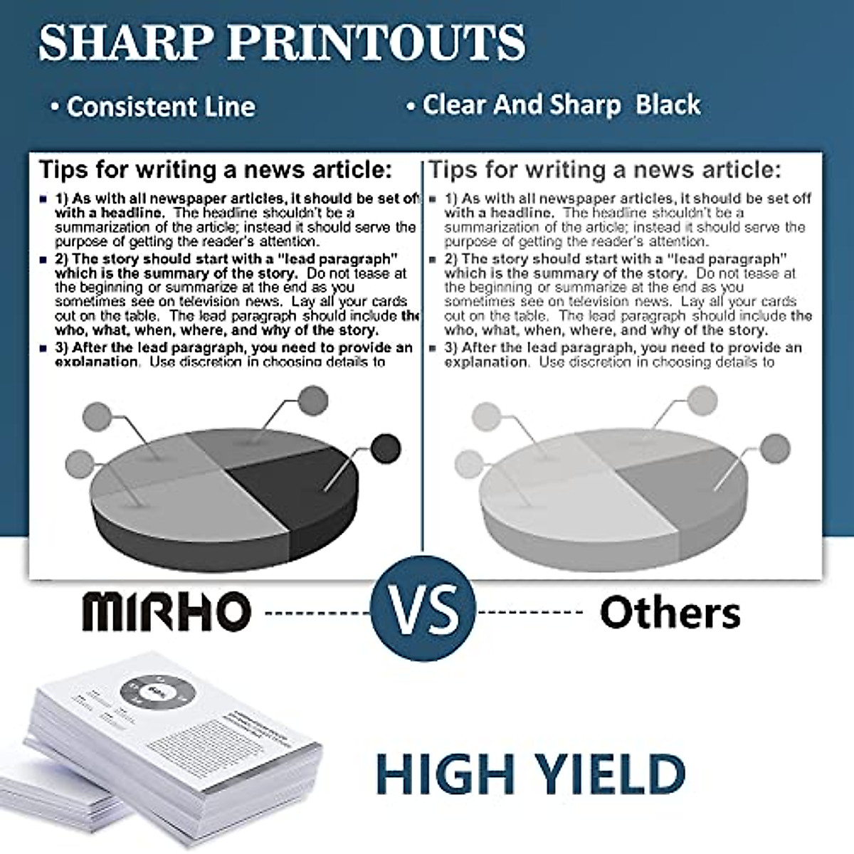 MIRHO Compatible Drum Unit Replacement for Brother DR730 DR-730 DR 730 to Use with HL-L2370DW HL-L2390DW MFC-L2750DW MFC-L2710DW DCP-L2550DW (Drum Unit, 1 Pack)