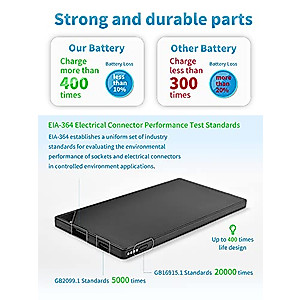 TNTOR Ultra Slim Power Bank 5000mAh, 0.24in Ultra Thin Battery Pack with Portable Short Charging Cable, Small Portable Phone Charger -Compatible with iPhone Series only