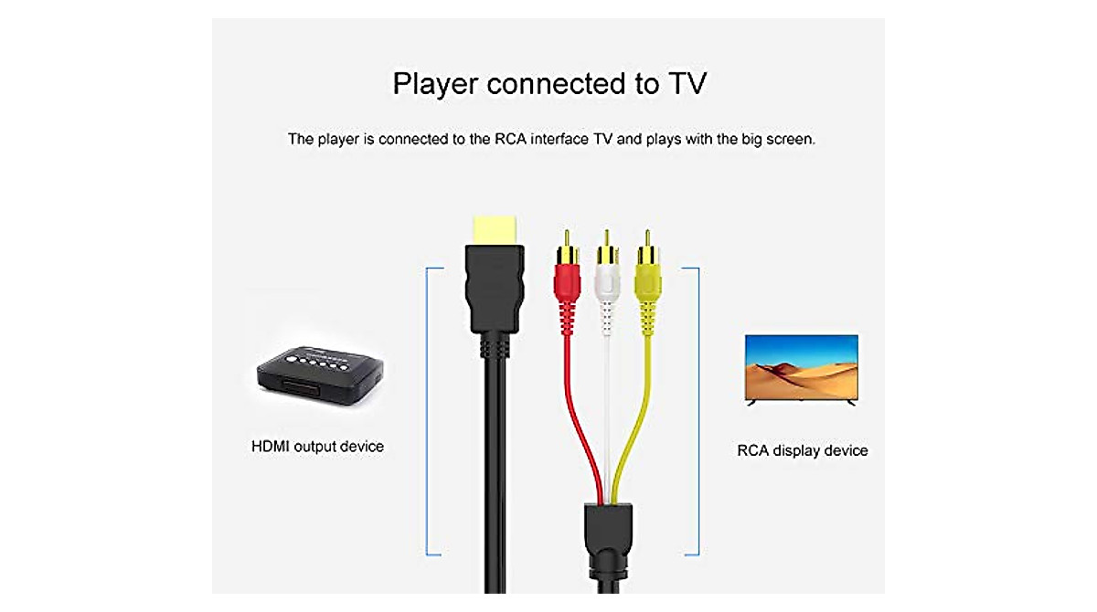 HDMI to RCA Cable 1080P | Easy Plug & Play for Legacy Devices
