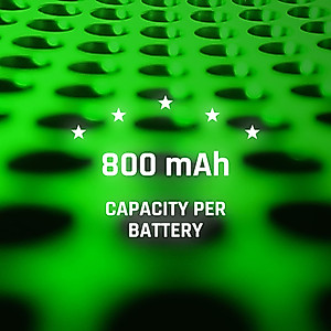 snakebyte Xbox Battery KIT SX - White - 2 Rechargeable Series X Controller Batteries a 800mAh, comp. with Xbox Twin Charge SX and All Xbox Series X Gamepads, incl. 2m Dual USB Type-C, Y-Charge Cable