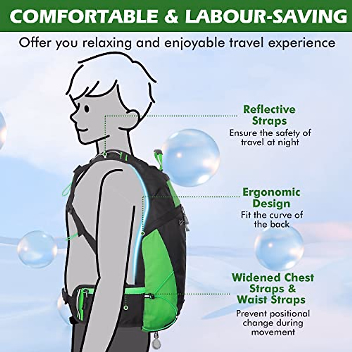 Zacro Hydration Pack Backpack with Water Bladder - Lightweight Hydration Backpack and 2L Hydration Bladder, Running Water Backpack for Outdoor Hiking, Running, Cycling, Camping, Climbing or Commuting