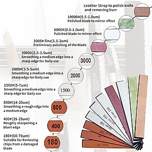 CWOVRS Knife Sharpening Kit, RUIXIN PRO RX-008 Knife Sharpener, 360° Flip Rotation Fixed-Angle, Upgrade Precise Slider & Fixture, Kitchen Chef Knife Sharpening System, 9 Premium Stones+1 Leather Strop