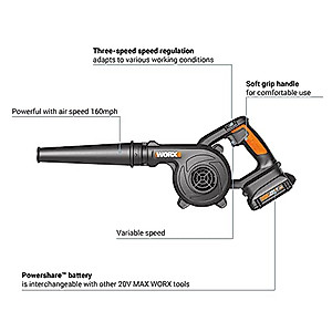 WORX 20V Cordless Jobsite Blower WX094L Compact Leaf Blower for Jobsite Garage Yards，2.0Ah Battery & Charger Included