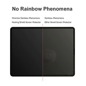 Healing Shield Reusable Paper Texture Screen Protector Compatible with Samsung Galaxy Tab S9 Plus 2023 / S8 Plus 2022 / S7 FE 2021 / S7 Plus / S7+ (12.4), Detachable and Removable Anti Glare Matte