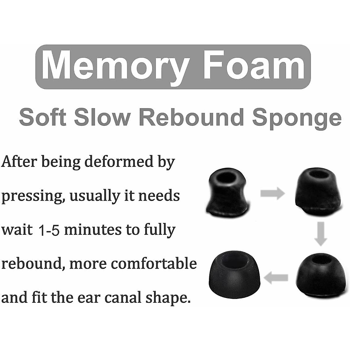 3 Pairs Memory Foam Elite 75T / Elite 3 / Elite 7 Pro Ear Tips Buds, Replacement Reduce Noise Comfortable Eartips Compatible with Jabra Elite 65T / Elite 7 Active/Elite 4 Active - S/M/L Black