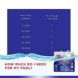 HTH 52028 Ultimate Shock Treatment Swimming Pool Chlorine Cleaner, 1 lb (Pack of 6)