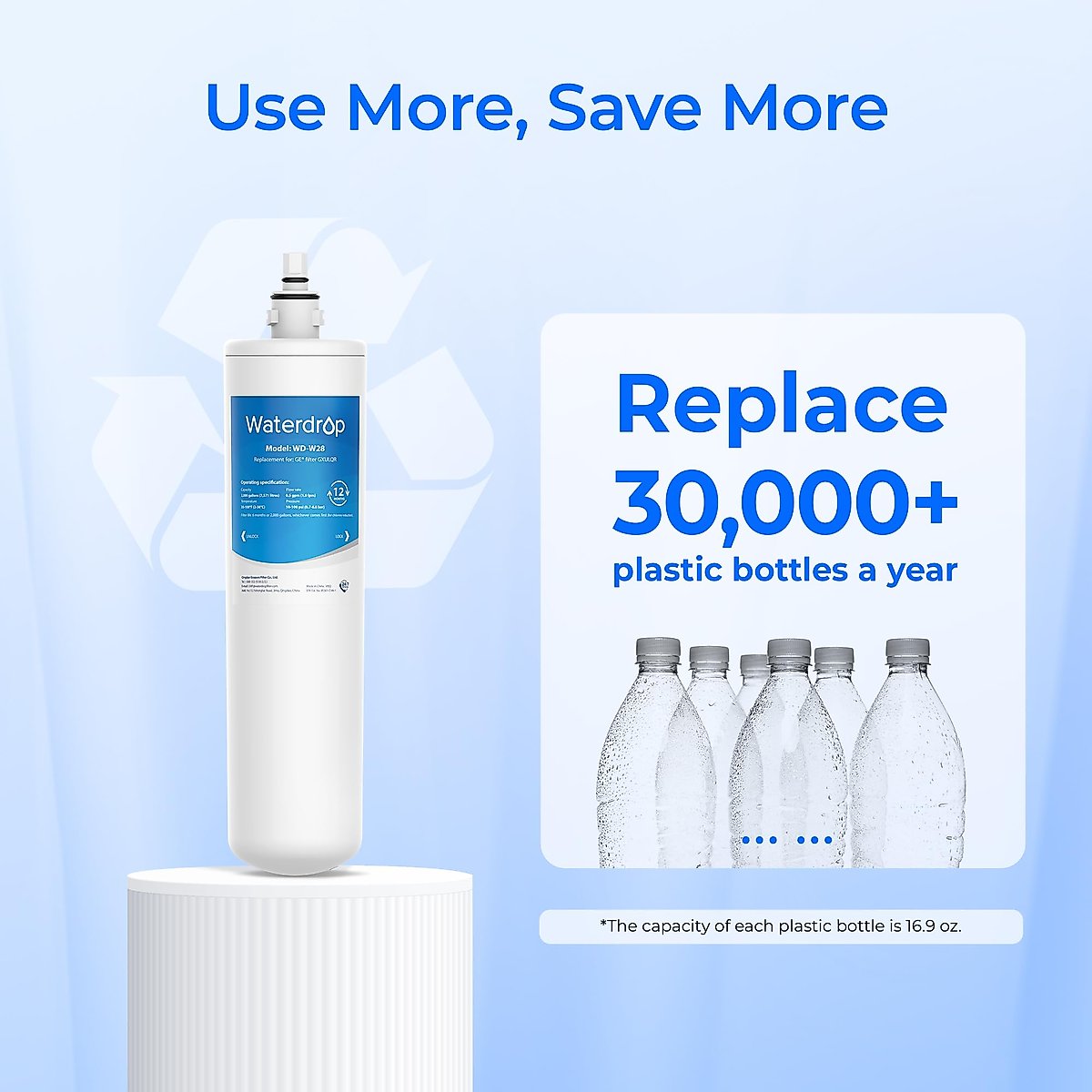 Waterdrop GXULQR Under Sink Replacement Filter, Replacement for Hexagonal Head GE SmartWater GXULQR, GXULQK and GXK140TNN, 2K Gallons (Pack of 2)