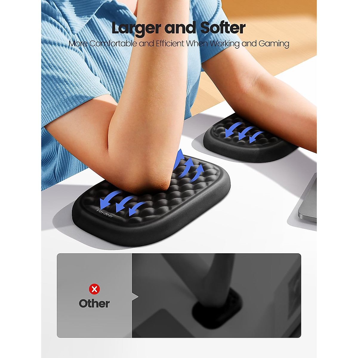 VAYDEER Ergonomic Wrist Rest Pad Armrest Pad Elbow Rest Pad, Prevent Hands Becoming 'Mouse Hand' Relieve Elbow Pain Computer Armrest Arm Wrist Rest Support Mouse Pad for Desk(6.3X4.3X0.76inches Black)