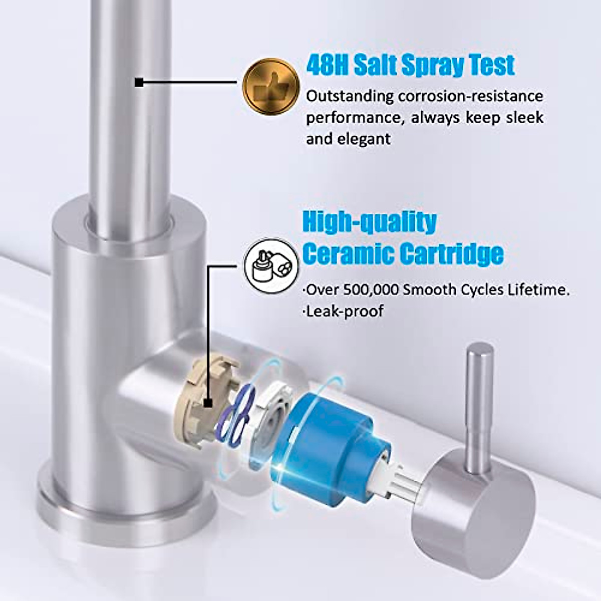 Bar Sink Faucet, Single Hole Bathroom Sink Faucet, 360° Swivel Spout for Kitchen Small RV Campers Mini Restroom Utility Outdoor Faucet for Farmhouse Vanity Lavatory, with 6" Deck Plate -Brushed Nickel