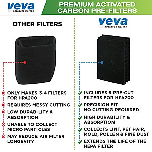 ﻿﻿VEVA Air Purifier Filter Replacements - 6 Pack Precut & Compatible with Honey-well HPA200 Purifiers - Premium Activated Carbon Pre-Filters