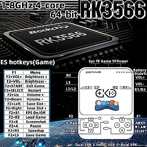 GKD Mini Plus Handheld Game Console 3.5 inch Portable Retro Video Games Consoles Pocket Rechargeable RK3566 Hand Held Classic System Black 32GB 128GB