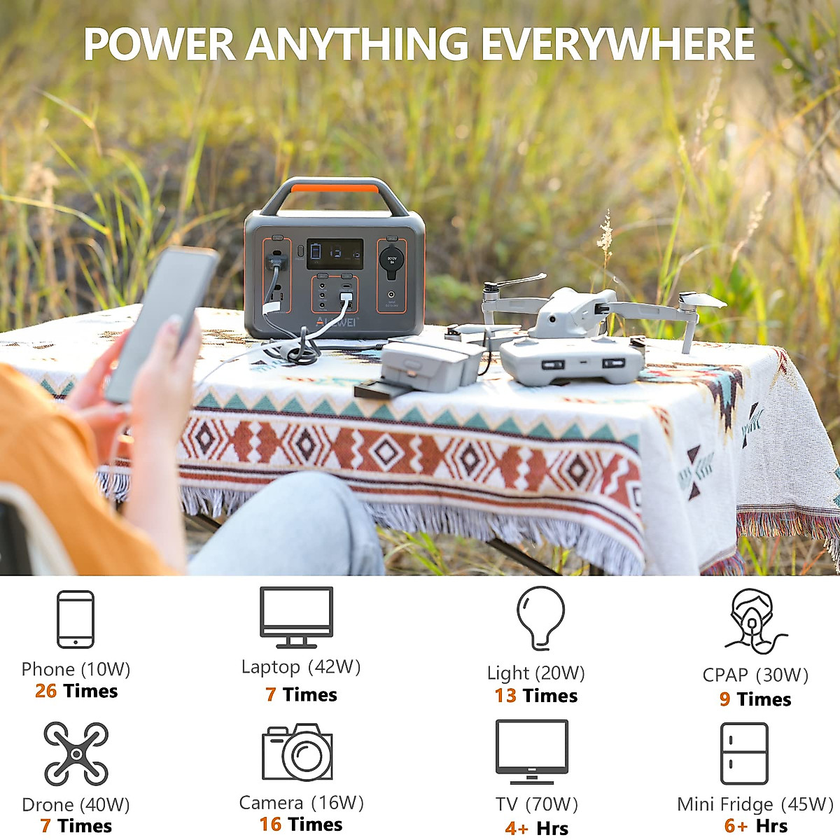 ALLWEI 300W Portable Power Station with 1 * 100W Solar Panel Included, Solar Generator 280Wh, PD60W USB, DC AC Outlet, Home Battery Backup for Camping Outdoor RV Trip Hunting Blackout CPAP