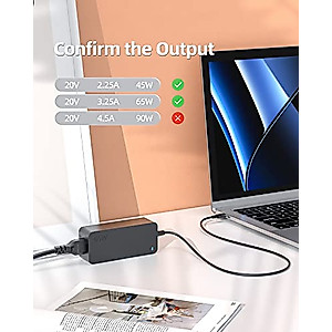 Charger for Lenovo Laptop, Thinkpad, Yoga, 65W, 45W, USB C, Fast Charger