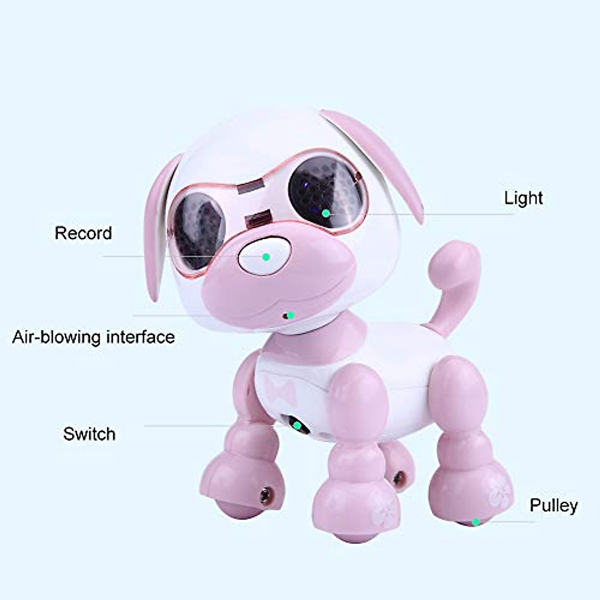 Robot Dog Toy, Electronic Robot Dog Pet Toy Smart Kids Interactive Walking Sound Puppy with LED Light Educational Toy Gift for Kids Children(Pink)