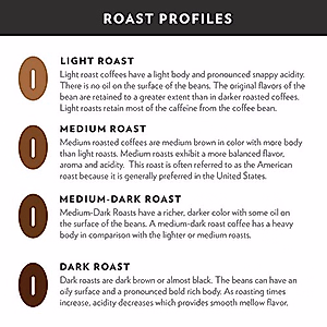 Community Coffee Café Special 36 Count Coffee Pods, Medium Dark Roast Decaf, Compatible with Keurig 2.0 K-Cup Brewers