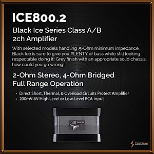 Precision Power ICE800.2 Black Ice Series 800W Class A/B 2Ch Amplifier