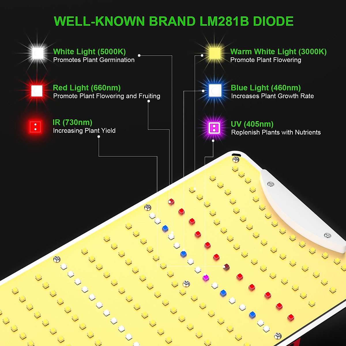 AGLEX K1000 LED Grow Light, 2024 Upgraded Grow Light with Daisy Chain & Dimmable, Full Spectrum Plant Grow Lights for Hydroponic Indoor Plants Seeding Veg Flower Growing Lamps 2x3 Grow Tent