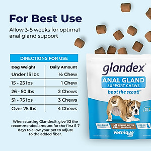 Glandex for Dogs Anal Gland Support Chews 30 Ct and Profivex 5-Strain Chews 30 Ct Bundle, Anal Gland Supplement for Dogs, Hickory Pork Flavor 5-Strain Clinical-Strength Digestive Probiotics for Dogs