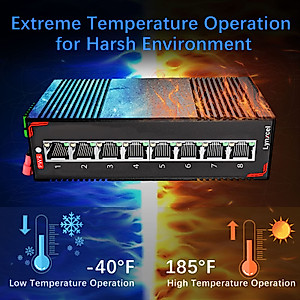 Lynxcel 8-Port PoE Gigabit Industrial Ethernet Switch, 96W PoE Output, 16Gbps Switching Capacity, IP40 Unmanaged Din Rail PoE Switch for IP Cameras, VoIP Systems and More (with Power Supply)