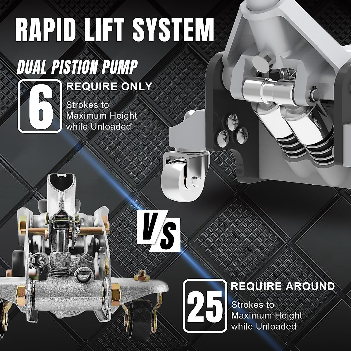 Torin T84025B Hydraulic Low Profile Aluminum and Steel Racing Floor Jack with Dual Piston Quick Lift Pump, 2.5 Ton (5,000 lb) Capacity, Black