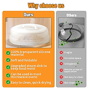 Microwave Splatter Cover, 11.8" Foldable Silicone Clear Microwave Plate Cover With Water Steamer, Vent And Handle, Dishwasher-Safe, Microwave Lid Cover And Splatter Guard, Microwave Cover For Food