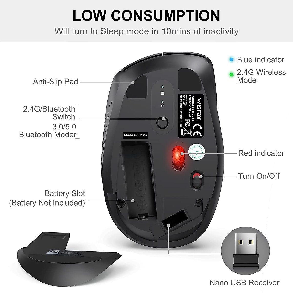 WisFox Bluetooth Mouse, Silent Wireless Mouse Come with 2 Modes (Bluetooth 3.0/5.0 + USB), Multi-Device Portable Cordless Mouse for Laptop, iPad, MacOS, PC, Windows, Android (Black)