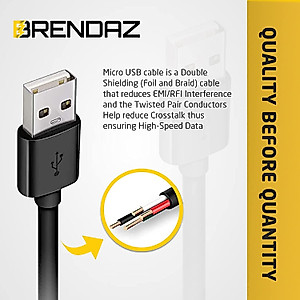 BRENDAZ (2 Pack) 15ft. USB Cable Power Cord Compatible with Blue Yeti Nano USB Mic, Blue Yeti X USB Microphone. (15-Feet)